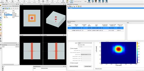 Few Doubts Regarding Waveguide Simulation In Mode Lumerical For Mach