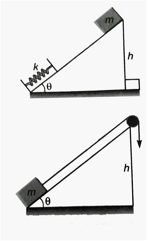 The Help Of A String Parallel To The Incline Hd Png Download