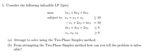 Solved 5 Consider The Following Infeasible LP 5pts Max Chegg