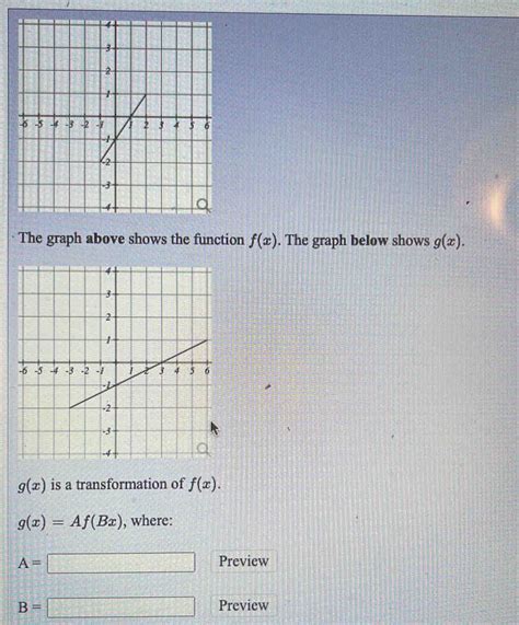 solved the graph above shows the function f x the graph below shows