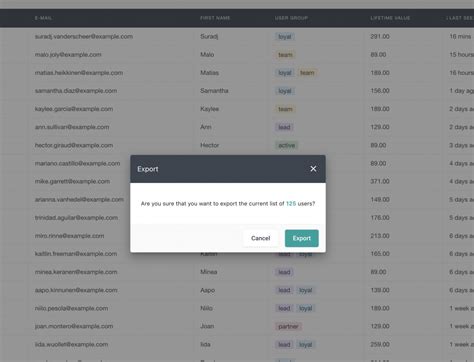 How To Export WordPress Users Email Addresses Users Insights