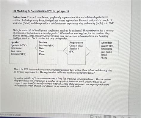 Solved Er Modeling Normalization Hw Pt Apiece Chegg