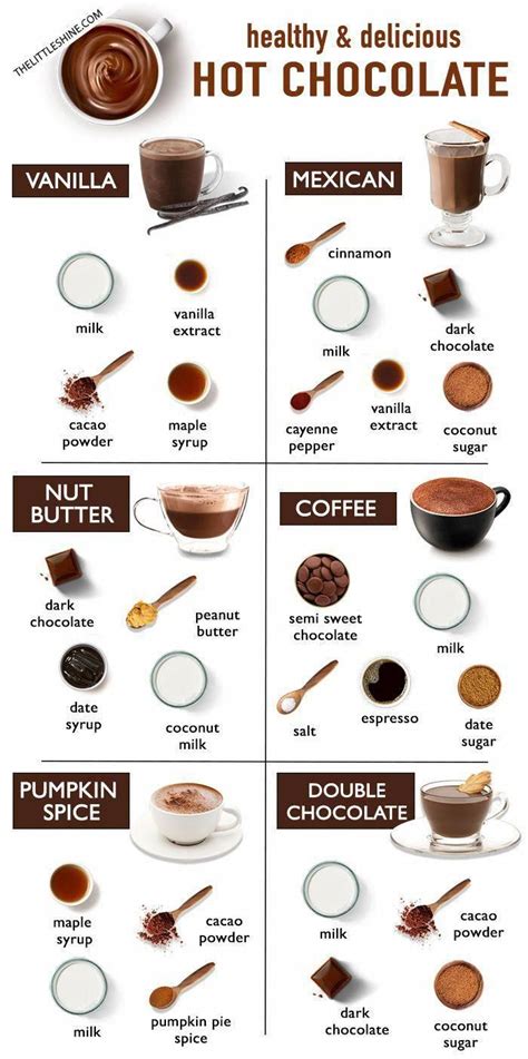 CheapHealthyFoodRecipes HotChocolateHaven Hot Chocolate Recipes Coffe Recipes Healthy Hot