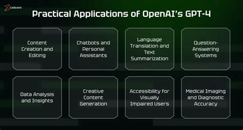 Mastering OpenAIs GPT 4 Essential Guide And Expert Insights