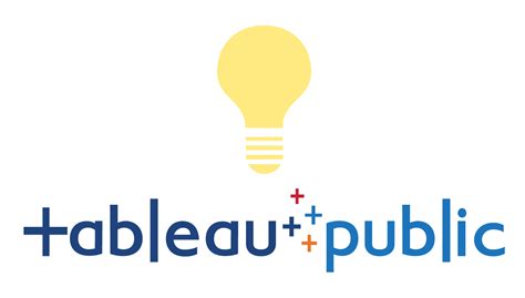 Share Your Tableau Tips In April