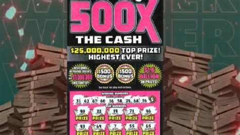 Florida Woman Kicks Off 2023 With 1 Million Lottery Win Wfla