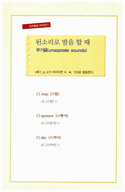 알라딘 미리보기 한두 마디로 통하는 영어회화