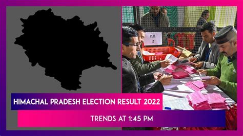 Himachal Pradesh Assembly Election Result 2022 Trends At 145 Pm