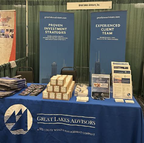 Great Lakes Advisors® On Linkedin Rcri