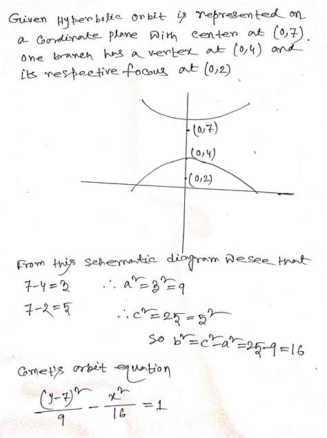Solved The Hyperbolic Orbit Of A Comet Is Represented On A Coordinate