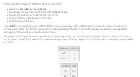 Solved This ZyLab Platform Supports The Following MIPS Chegg