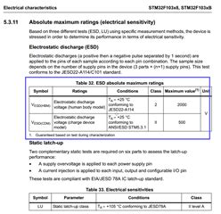 TPD E U Use ESD Diodes On Internal Connectors Interface Forum Interface TI E E Support
