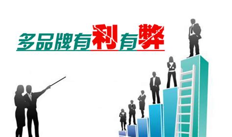 利与弊图片 利与弊 利字图片 第2页 大山谷图库