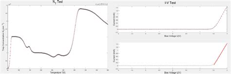 Lt 8000 高分辨率深能级瞬态谱dlts测试分析系统 索相科技 上海 有限公司