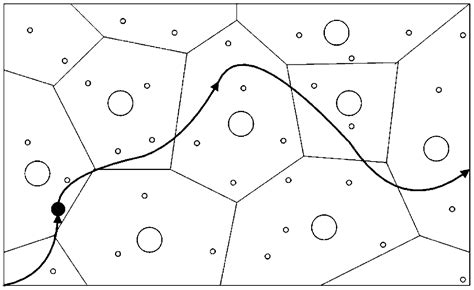 Distributed Algorithm For Simultaneously Carrying Out Node Self