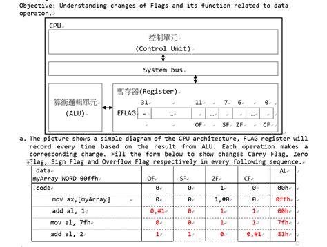 1補2補大亂鬥 補數整理與分享 NCU GS4719 Python Python Community Discussion