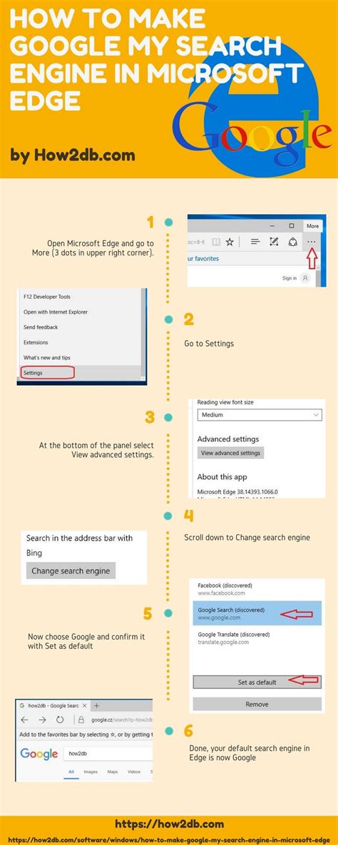 How Can I Make Microsoft Edge My Default How To Make Microsoft Edge As