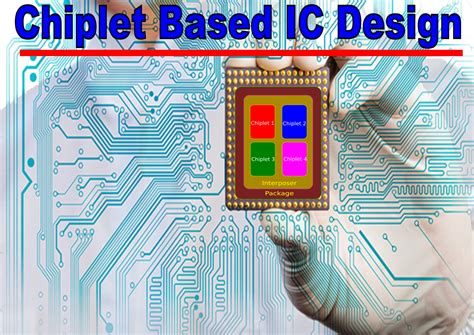 Chiplet Based Ic Design ~ Learn And Design Semiconductors