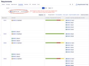 A Guide To Test Requirements With Xray Zephyr And Other Plug Ins