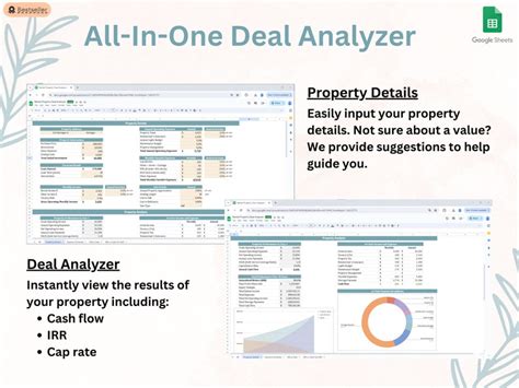 Rental Property Airbnb Deal Analyzer Template Real Estate Deal
