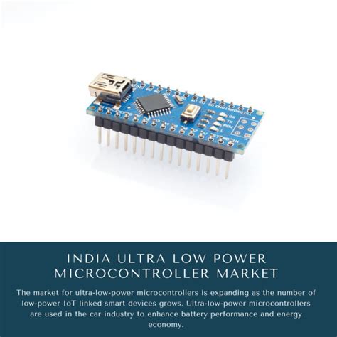 India Ultra Low Power Microcontroller Market 2022 2027