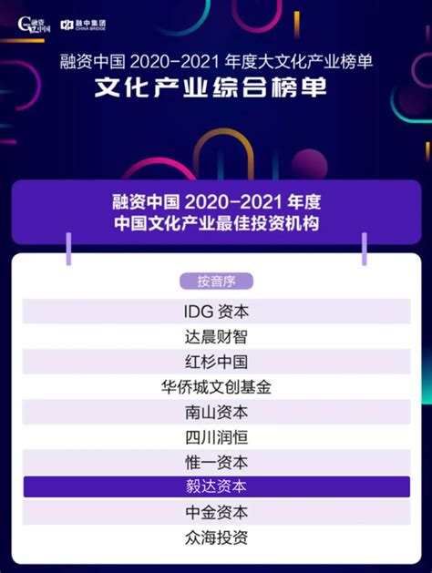 毅达资本荣获“融资中国2020 2021年度大文化产业榜单”三项大奖 知乎