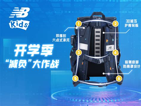 NBKIDS 0812 开学减负大作战 拖延癌草莓酱 站酷ZCOOL