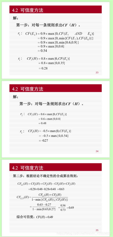 5不确定性推理方法 可信度方法 证据理论可信度方法和证据理论方法的不同 Csdn博客