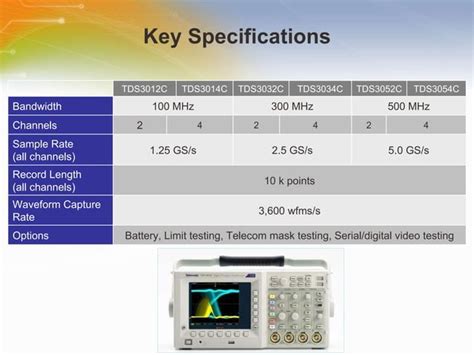 Tds3000c Digital Phosphor Oscilloscopes Ppt Computer Peripherals Computing