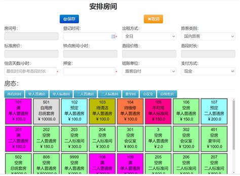 github huaaweicode hotel management system based on ssm 4 基于ssm的酒店管理