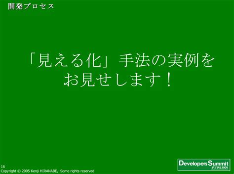 Visualizing Software Development Ppt