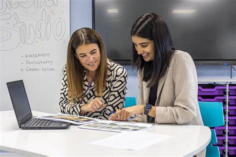 Pls In Practice Creating Engaging Learning Spaces Planning Learning Spaces In Practice Posted