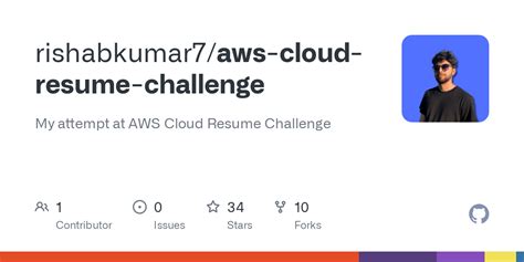 Actions Rishabkumar7 Aws Cloud Resume Challenge GitHub