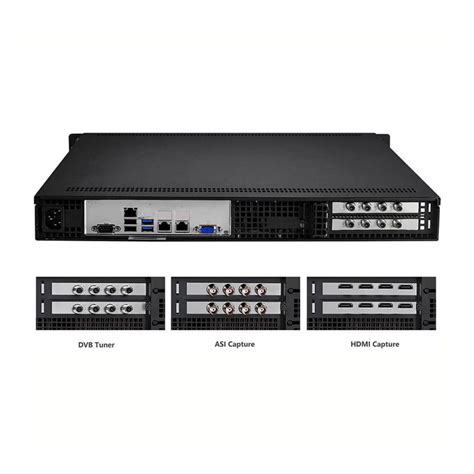 Tbs H264h265 Iptv Transcoder Tbs8510 Alpsat Elektronik