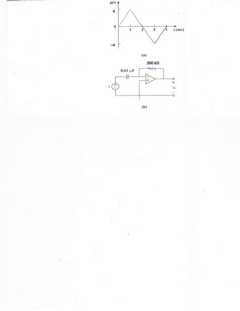 Solved The Triangular Waveform In Figure A Below Is