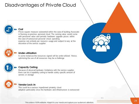 Cloud Computing Powerpoint Presentation Slides Complete Deck
