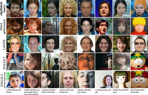 Sample Generations From Our Model Clip2latent Compared To Direct