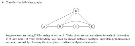 Solved 6 Consider The Following Graph D A B E Suppose We