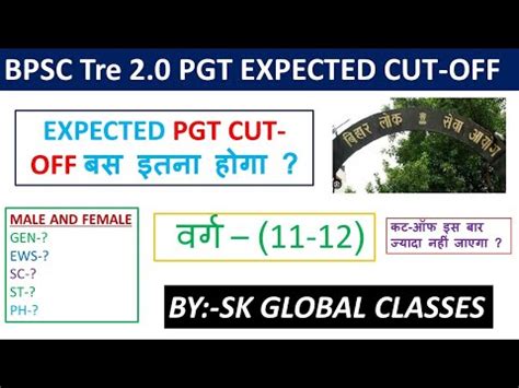 Bpsc Pgt Cutoff 2023 Bpsc Cut Off 2023 Bpsc Cut Off Bpsc Tre 2 0
