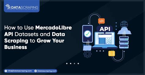 MercadoLibre API Web Scraping Mercadolibre