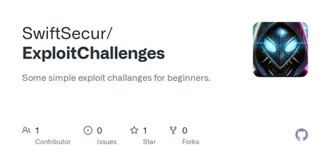 Github Swiftsecur Exploitchallenges Some Simple Exploit Challanges