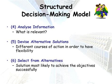 Ppt Decision Making In Business Powerpoint Presentation Free