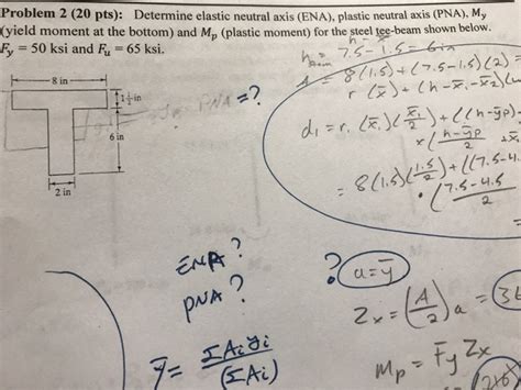Solved Problem 2 20 Pts Determine Elastic Neutral Axis