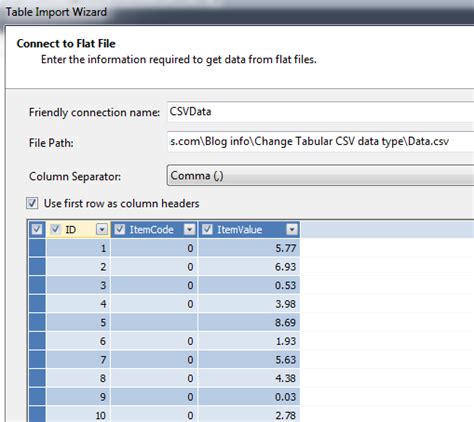Ssas Tabular String Imported As Integer Purple Frog Systems