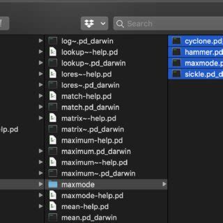 The File Structure Of Pd Extended Showing Objects As Separate Download Scientific Diagram