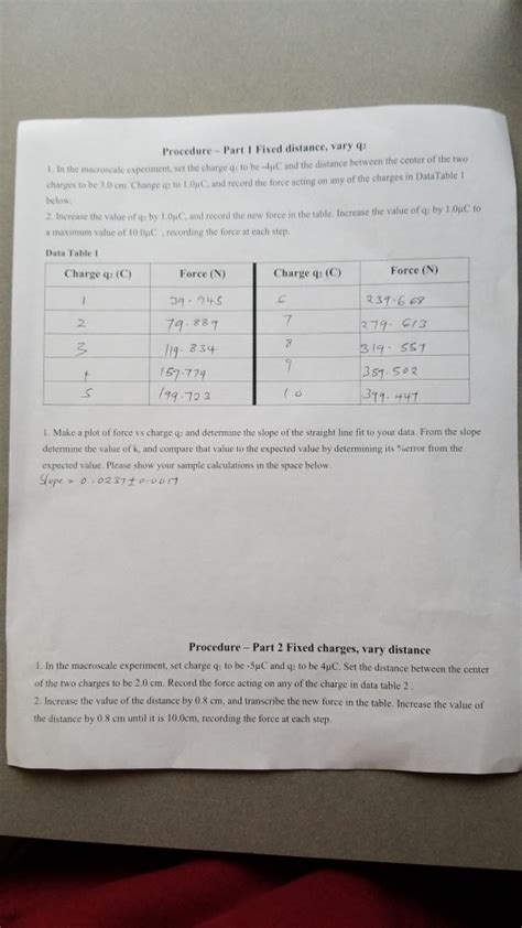 Solved Electric Potential Of Point Charge Partner S Name Chegg