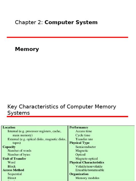 Chapter 2z Ppt | PDF | Random Access Memory | Input/Output