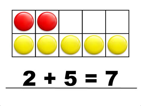 Math Clip Art Number Models Ten Frame Modeling Sums Within Ten