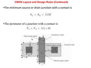 CMOS Layout PPTX