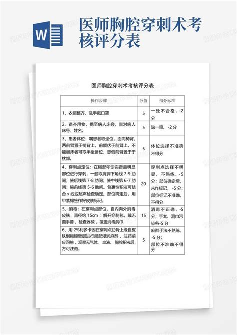 医师胸腔穿刺术考核评分表Word模板下载 编号qobnwavo 熊猫办公